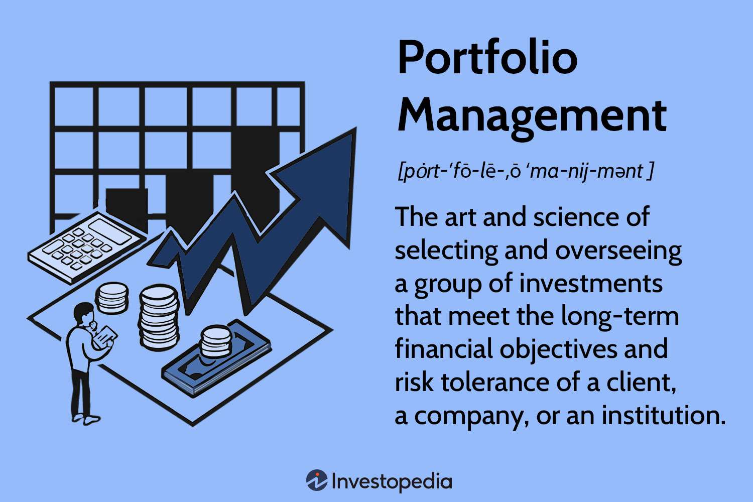 Portfolio Management System · Login